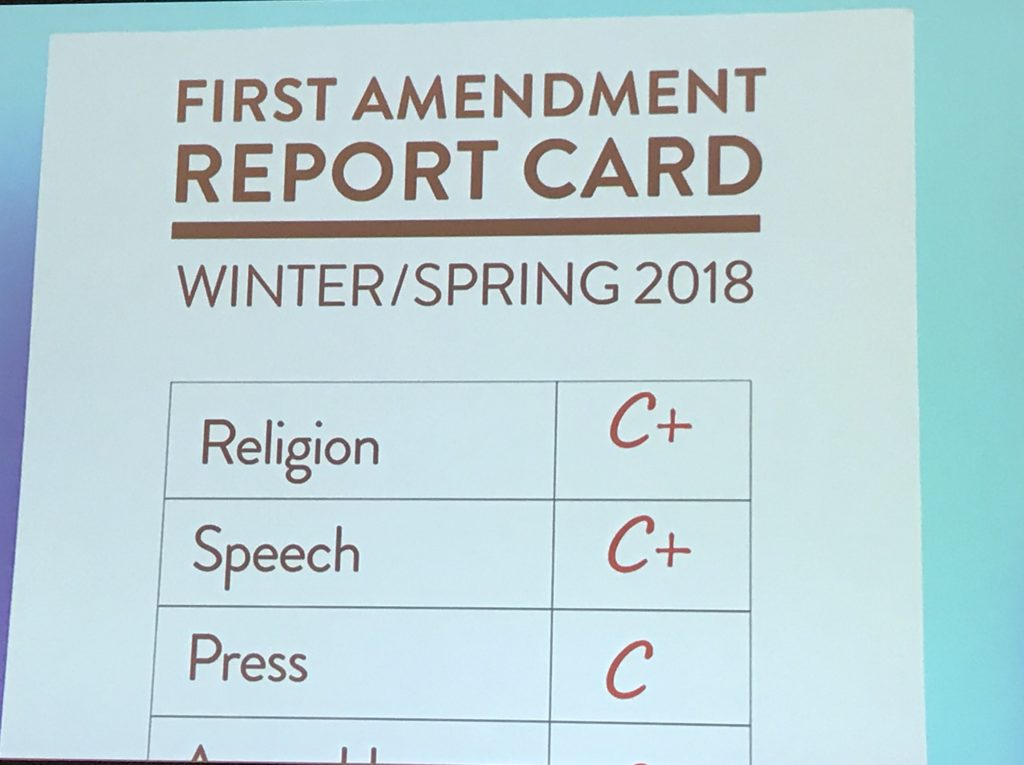 Panel Recap: First Amendment Report Card – SXTXState